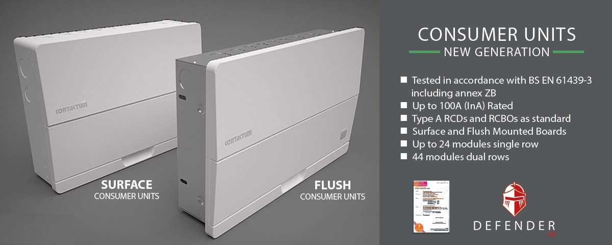 Contactum | Contactum